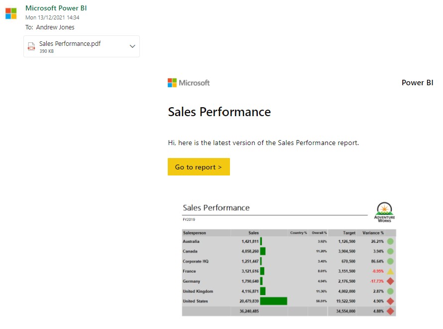 How to Generate Power BI Reports with Power Automate – Coeo