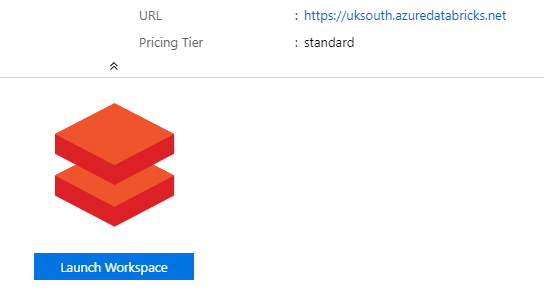 Azure Databricks Part 4: A Handy guide to getting your users access