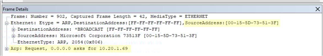 "Why do I need a Load Balancer for an Availability Group Listener in ...